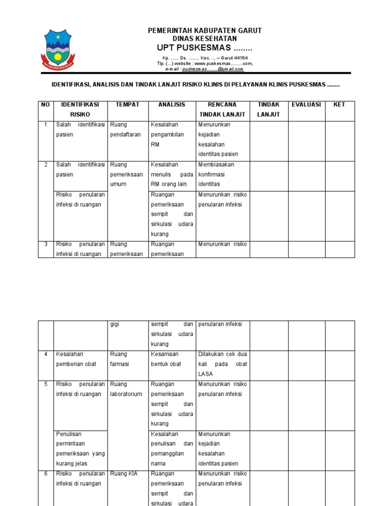 Evaluasi Dan Tindak Lanjut Untuk Mengurangi Risiko | PDF