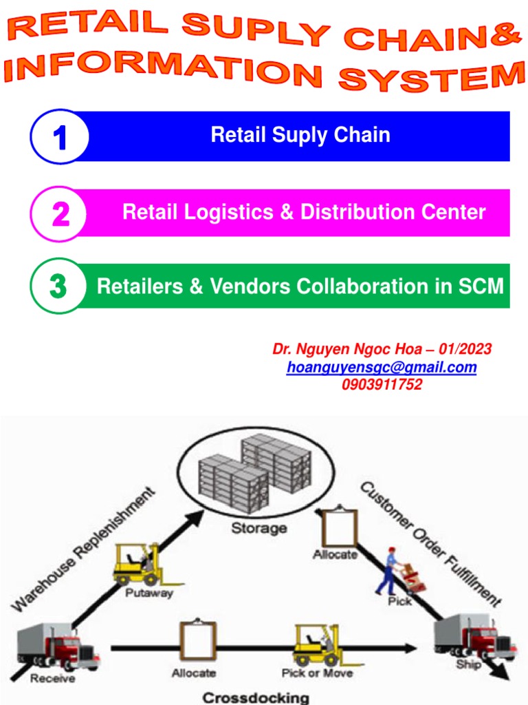 Retail Supply Chain Management Overview | PDF | Logistics | Supply ...