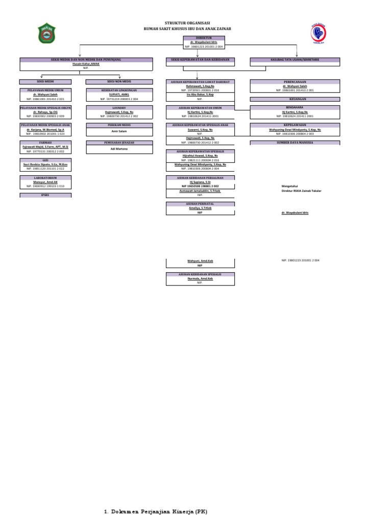 0.1. - Matriks Peran Hasil | PDF