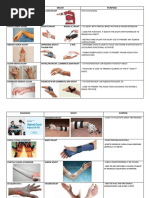 Physical Therapy Abbreviations | PDF | Physical Therapy | Osteoarthritis