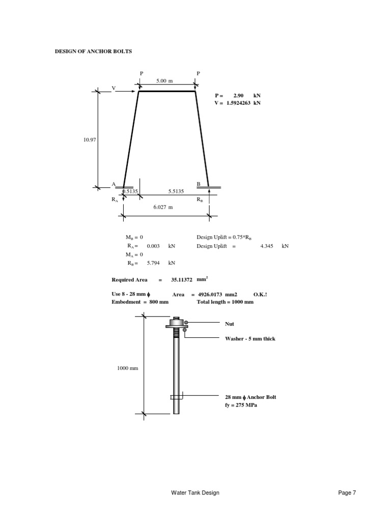 Elevated Water Tank Design Spreadsheet - 7 | PDF