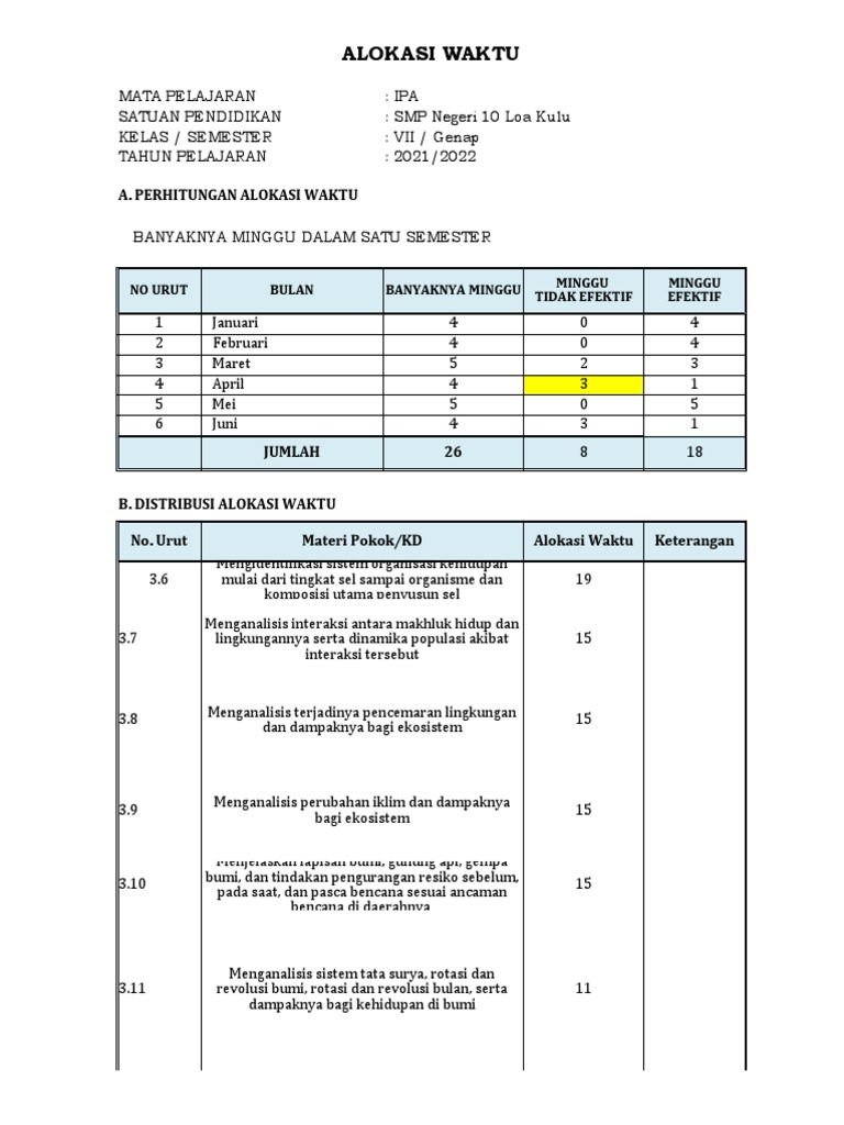 Format Prosem Semester Genap - 2022-2023 | PDF