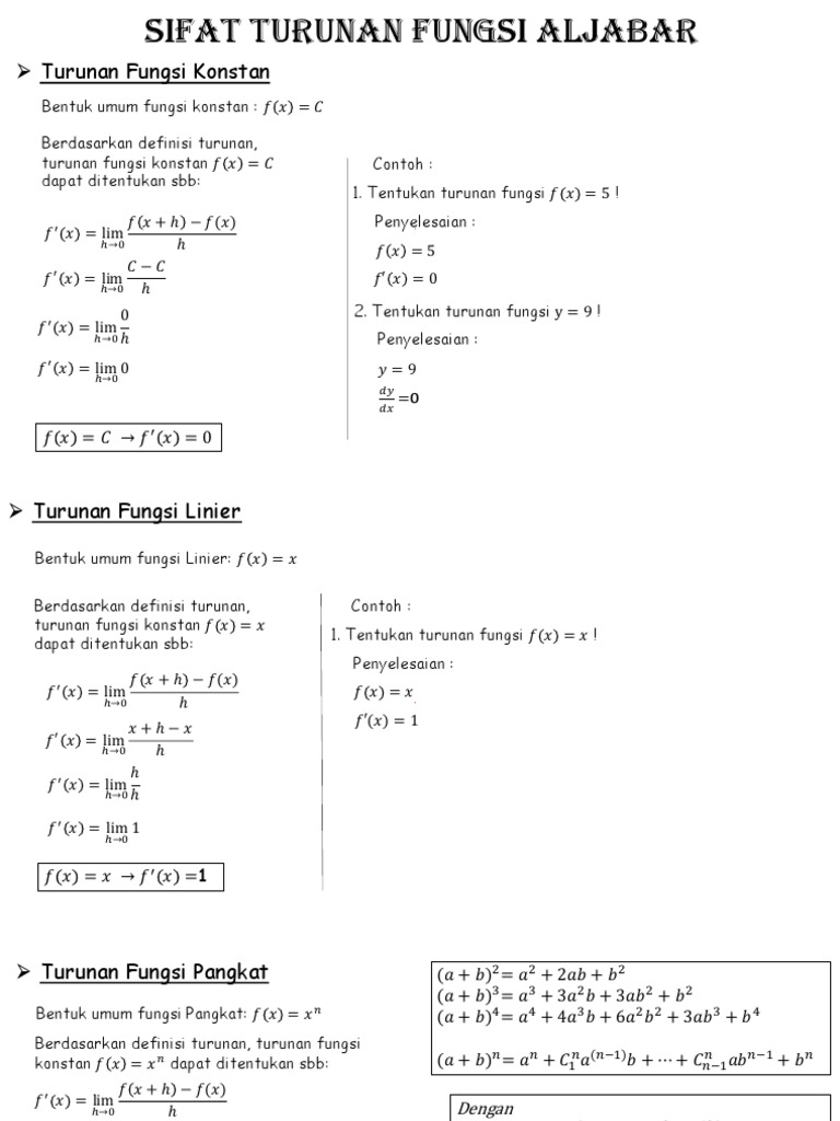 Sifat Turunan Fungsi Aljabar | PDF