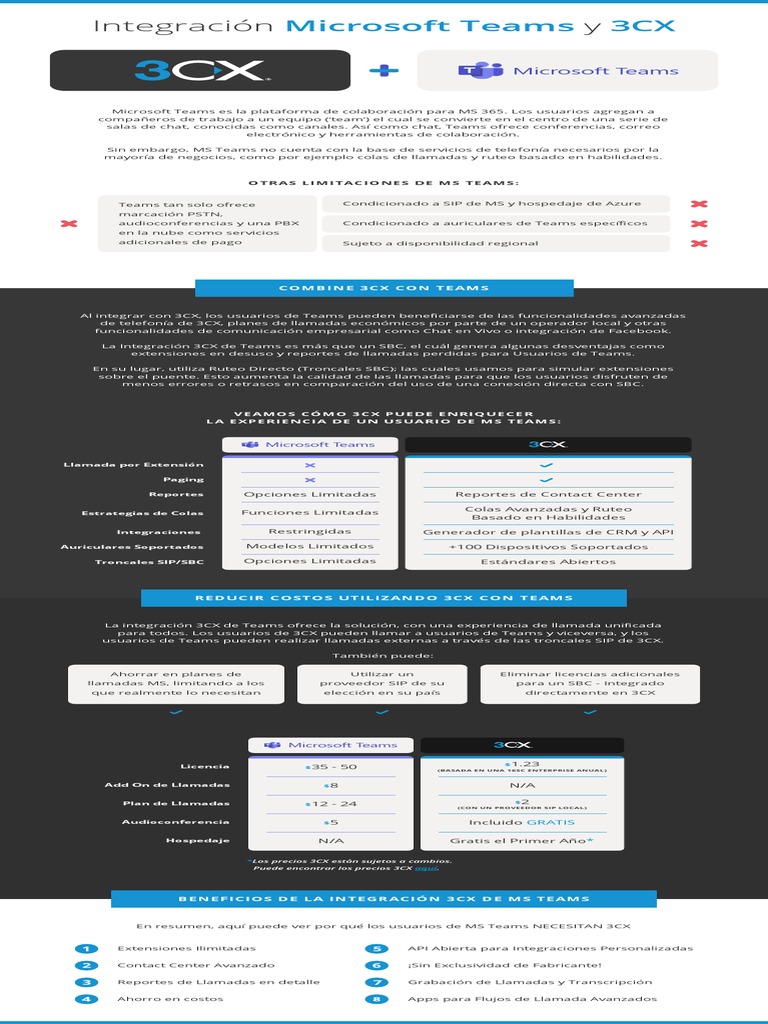 3CX y MS Teams | PDF | Microsoft | Tecnología de información y ...