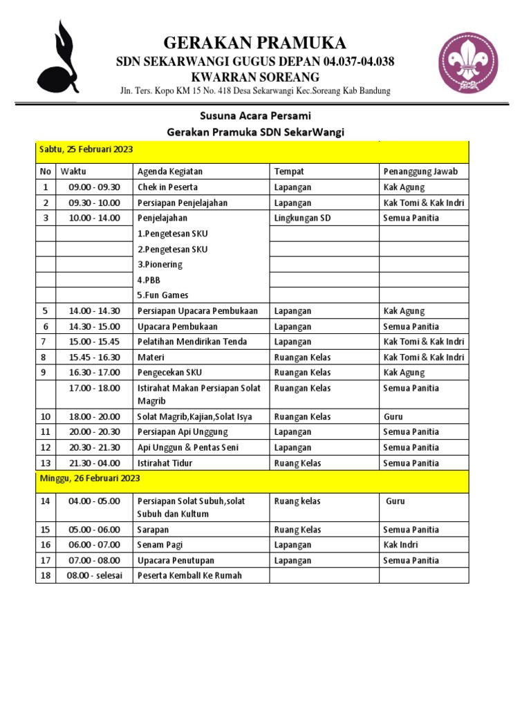 Susunan Acara Persami Pramuka SDN Sekarwangi | PDF