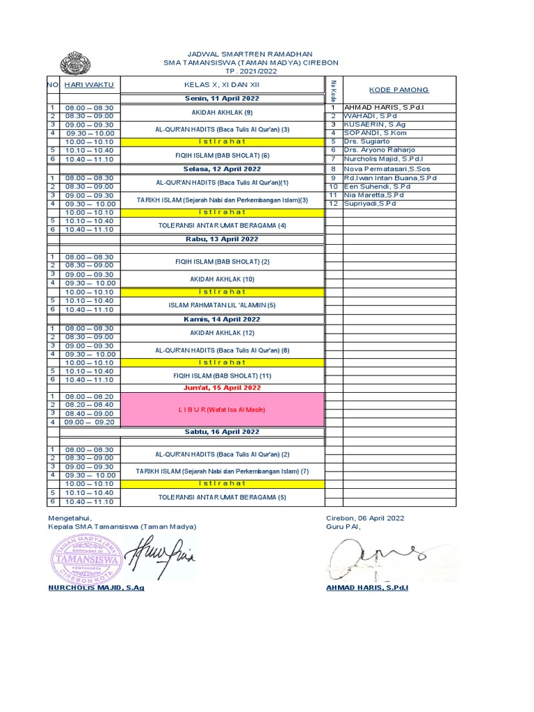 Smartren Ramadhan 2022 | PDF