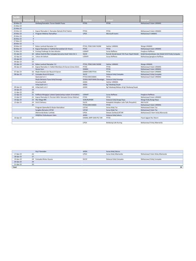 Takwim Ramadan 2023 | PDF