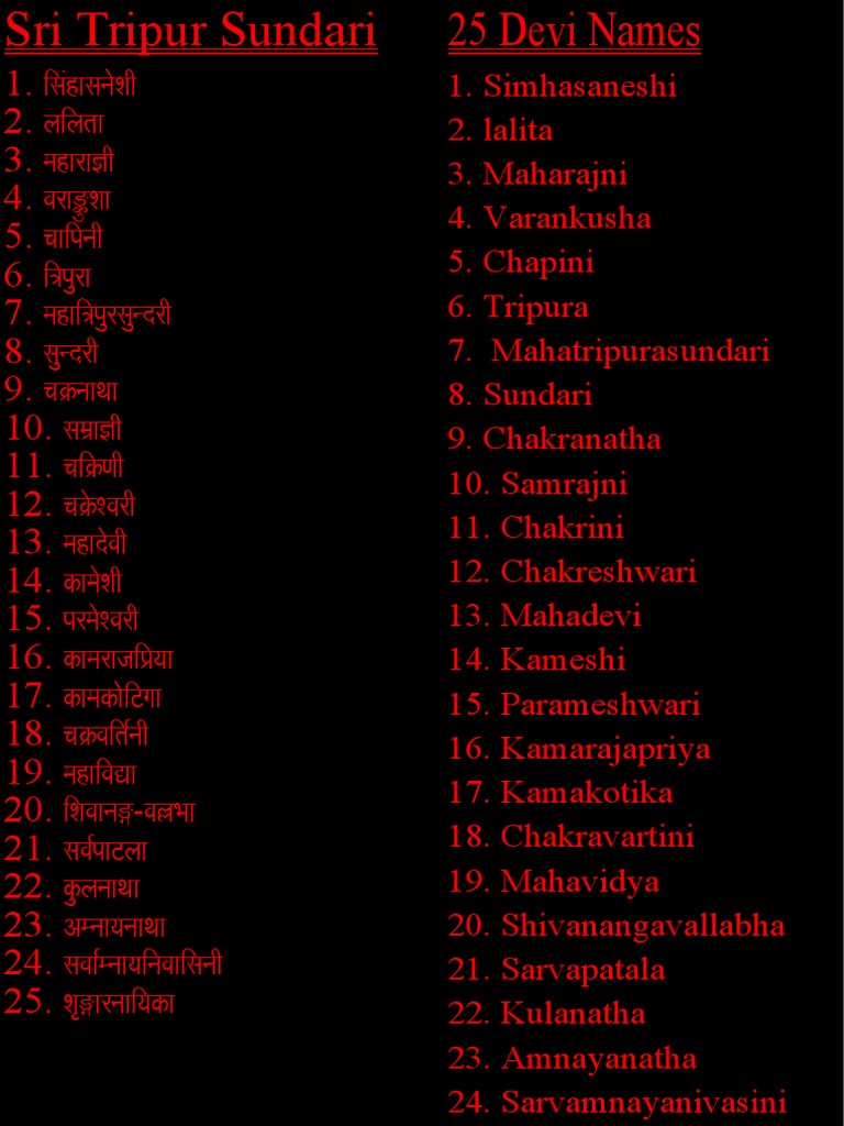 Durga Devi Names | PDF