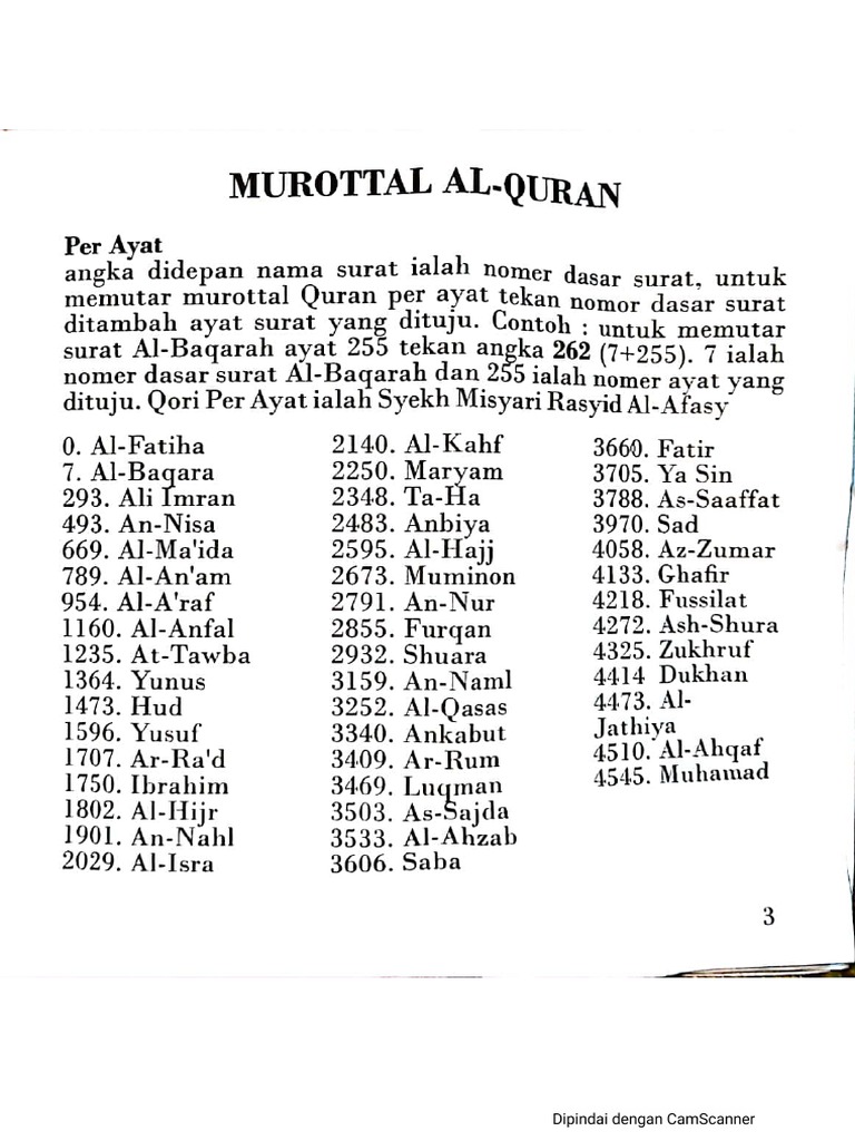 Panduan Speaker Murotal | PDF