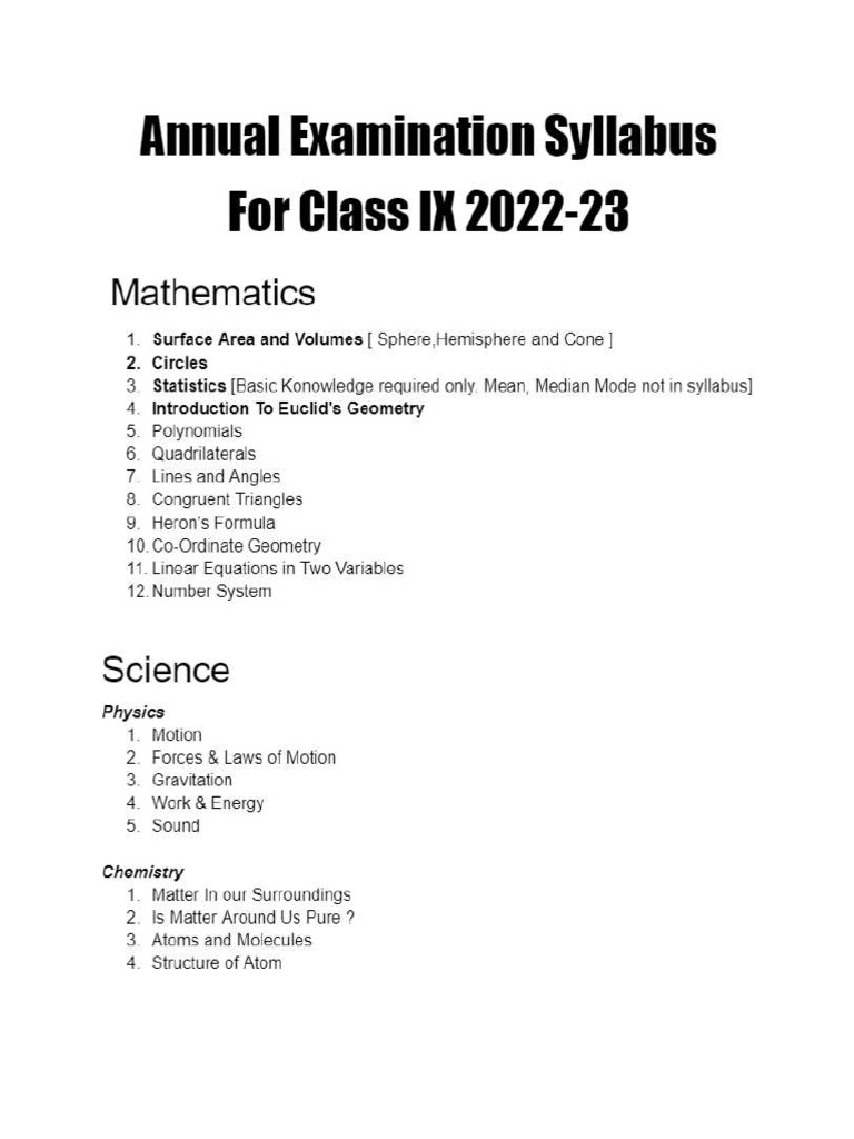 Annual Examination Syllabus | PDF
