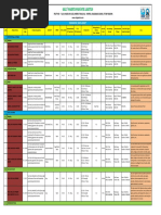 ASTM A90-13 Standard Test Method For Weight (Mass) of Coating On Iron ...