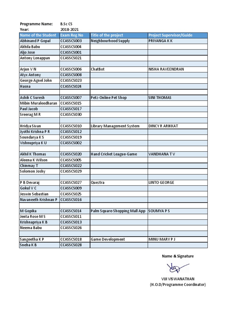 Content BSC Computer Science Project Report 2020-2021 | PDF Content BSC Computer Science Project Report 2020-2021 | PDF