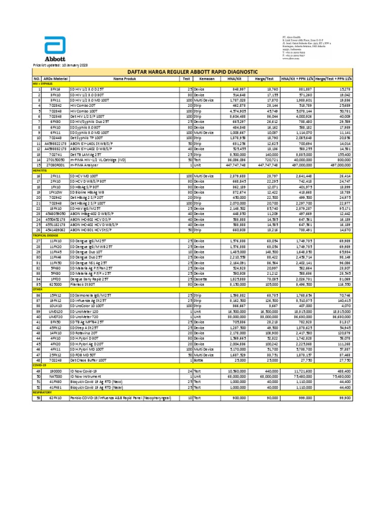 Updated Diagnostic Test Price List | PDF | Microscopy | Veterinary Medicine