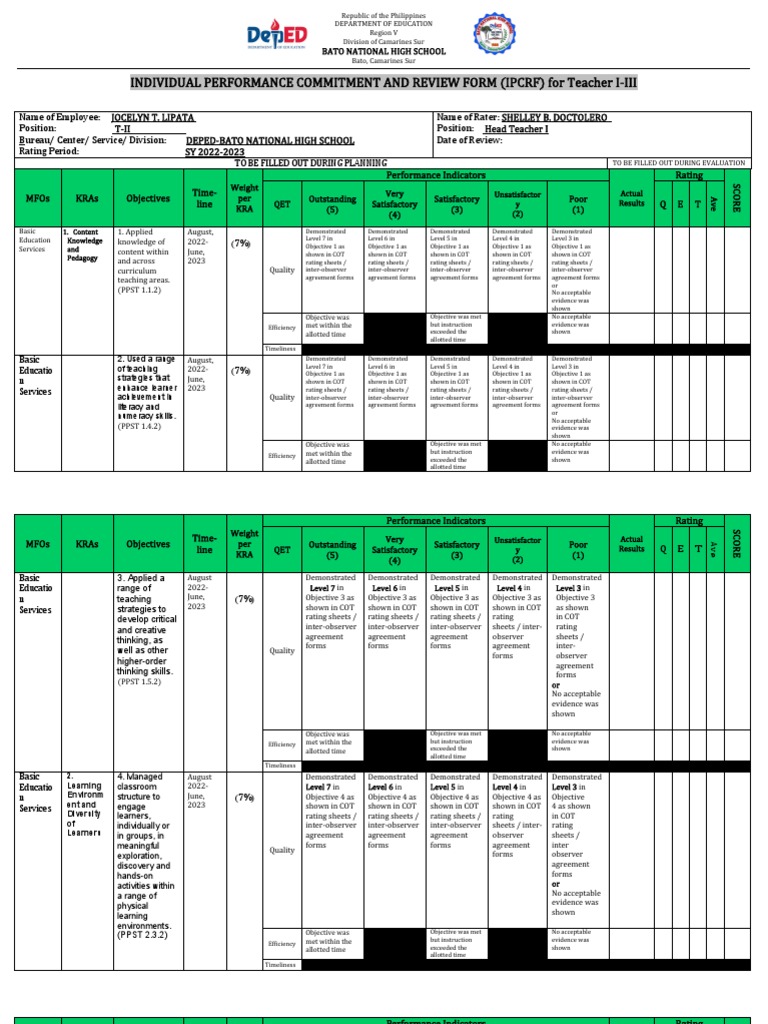 Individual Performance Commitment and Review Form (Ipcrf) For Teacher I-Iii | PDF | Learning ...