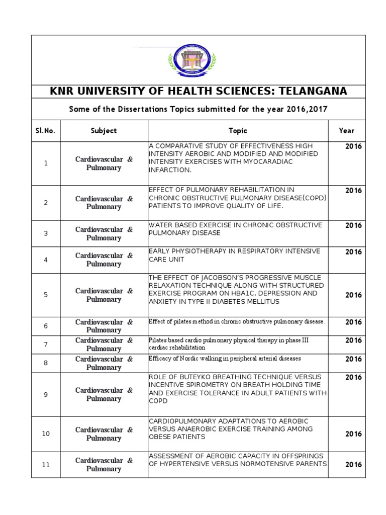 KNR University of Health Sciences: Telangana: Some of The Dissertations Topics Submitted For The ...