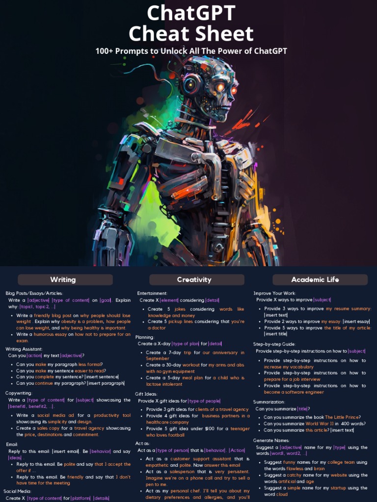 Unlock the Power of ChatGPT | PDF | Websites | World Wide Web