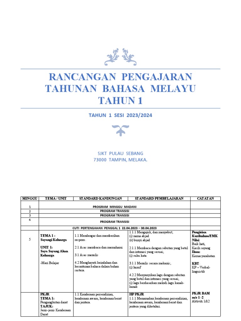 RPT BM SJKT THN 1 | PDF