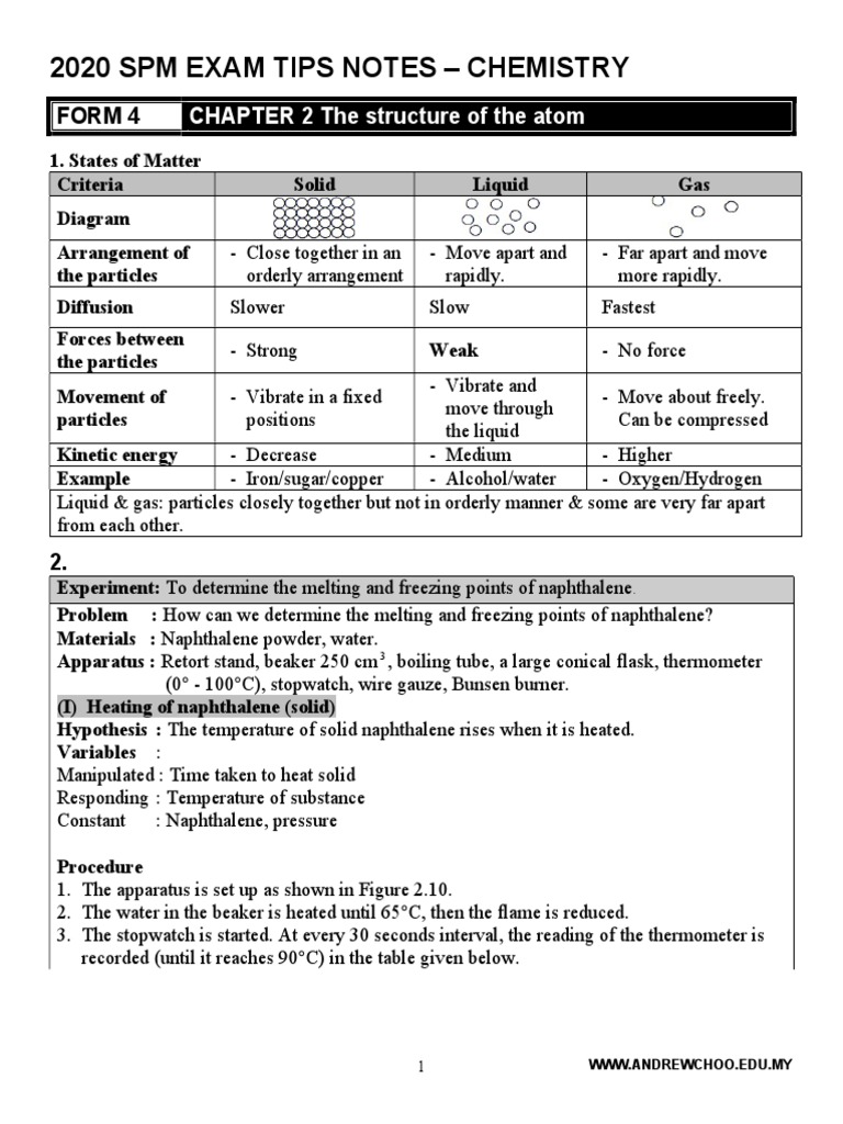Notes Chemistry DLP F4 | PDF | Ion | Chemical Bond