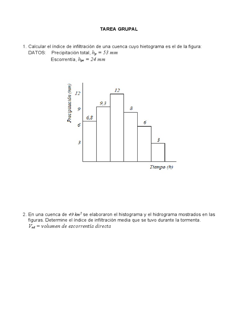 Tarea Grupal Sem6b | PDF