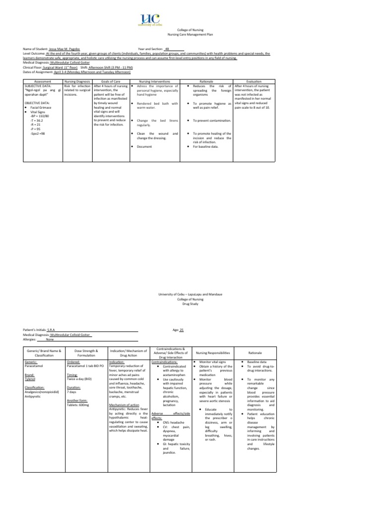 NCP Drug Study | PDF | Nursing | Symptoms And Signs