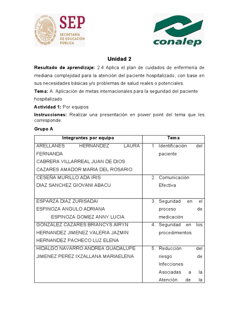 308 Aplicación de Metas Internacionales para La Seguridad Del Paciente ...