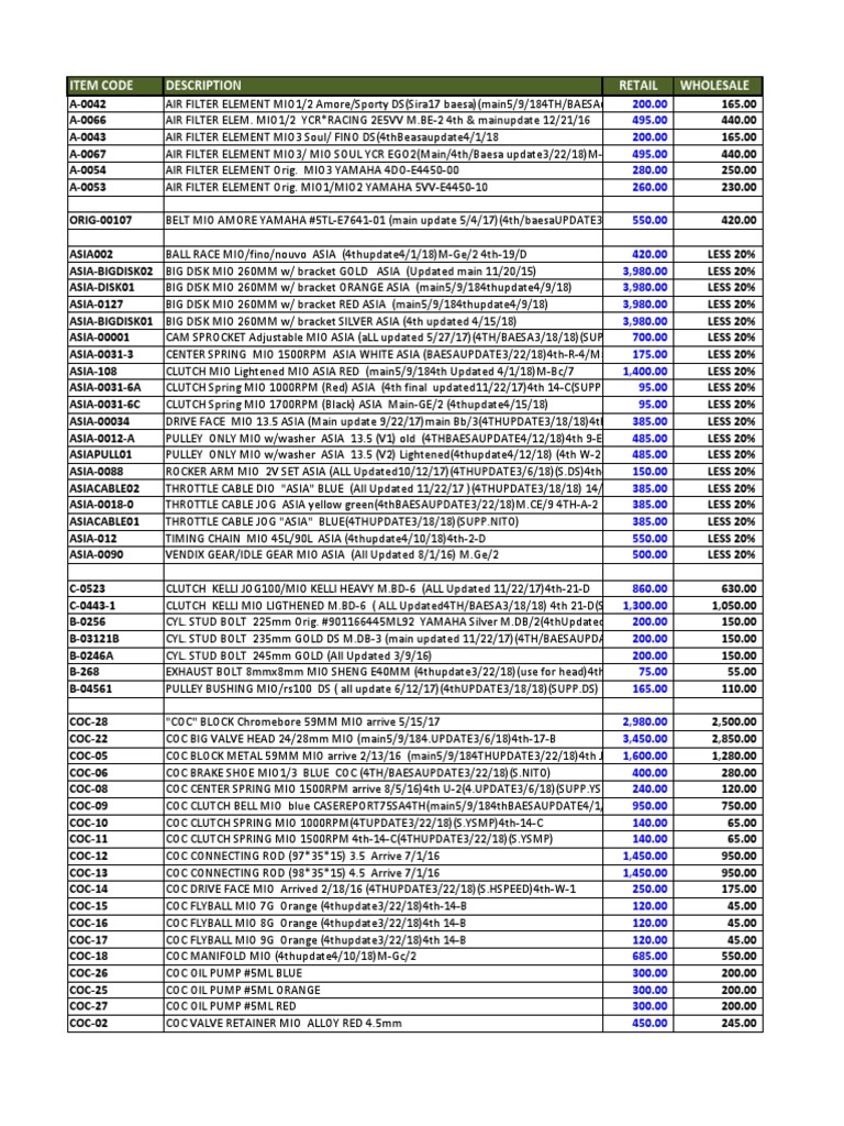 PRICE LIST MTRT by MODEL 2022 | PDF | Engine Technology | Engines