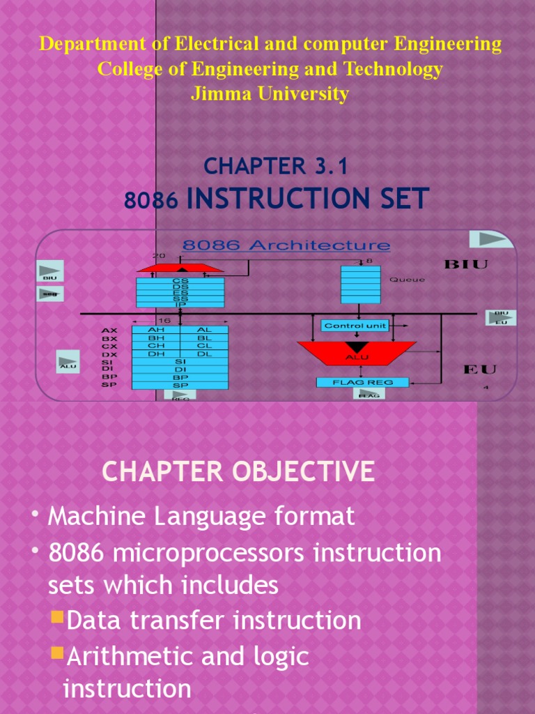 Chapter 3.1 - Instruction Set | PDF | Central Processing Unit | Digital Electronics