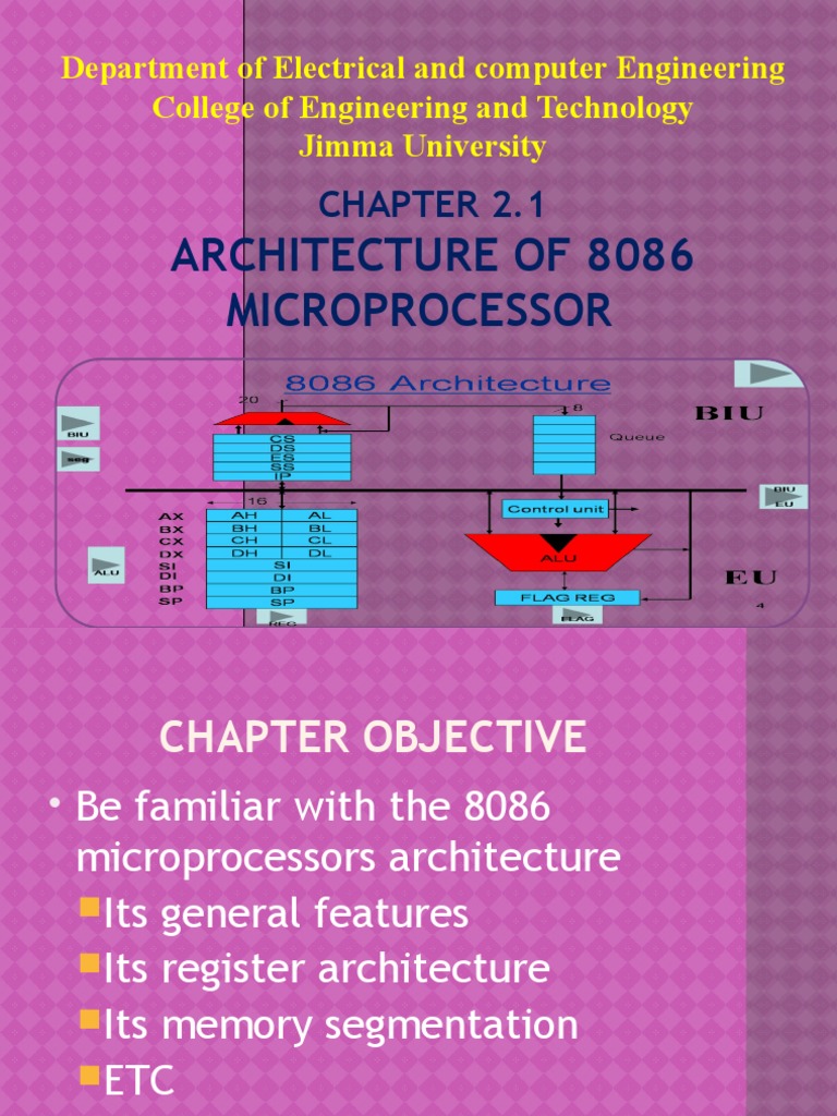 Chapter 2.1 The 8086 Microprocessor Architecture | PDF | Central ...