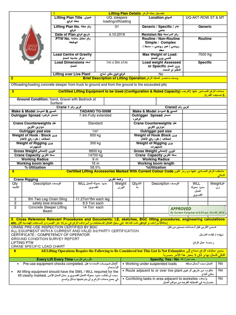 LIFTING PLAN Sleeper TG-500M | PDF