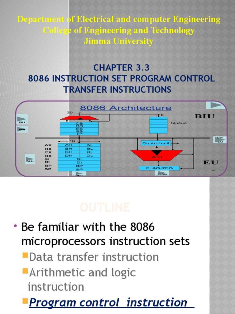 8086 Program Control Guide | PDF | Central Processing Unit | Pointer (Computer Programming)