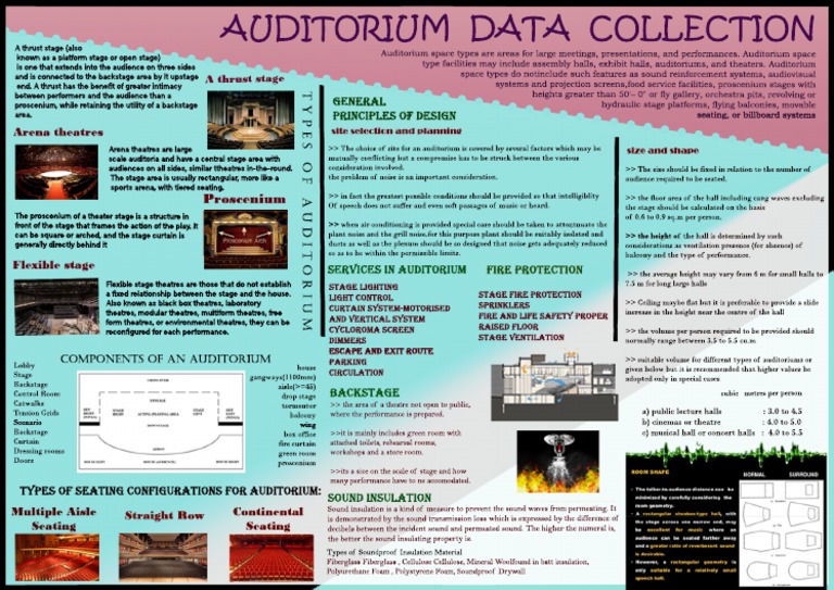 Auditorium Data Collection Rec 1 | PDF