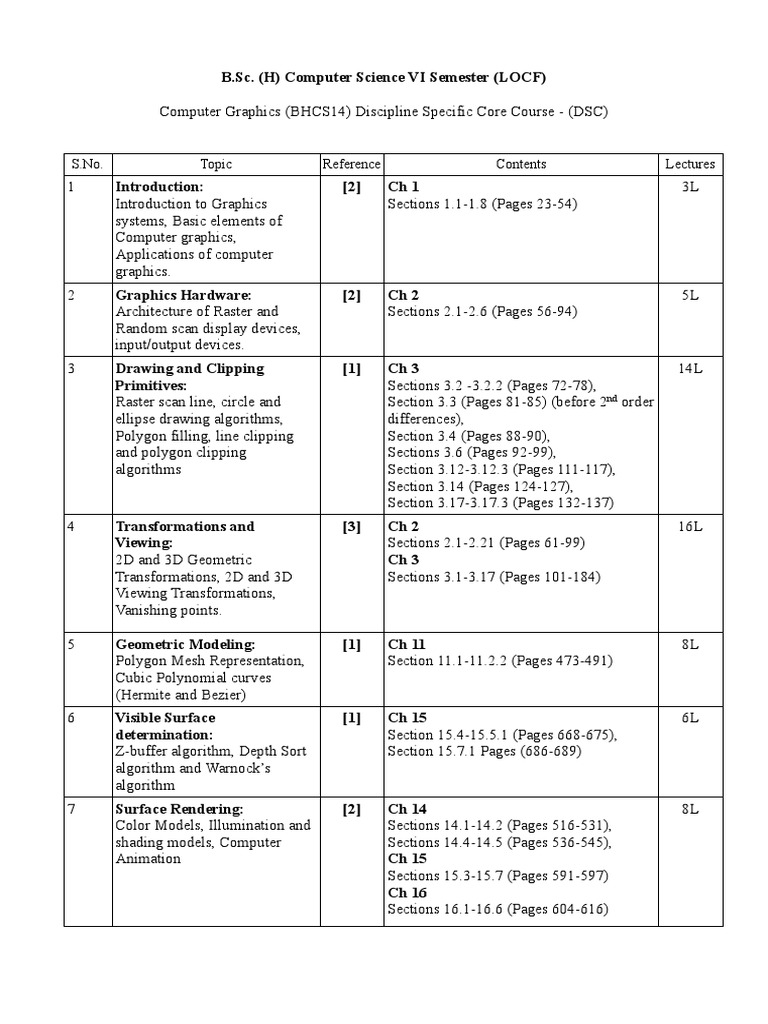 Computer Graphics Guidelines (LOCF) | PDF | Computer Graphics | 3 D ... Computer Graphics Guidelines (LOCF) | PDF | Computer Graphics | 3 D ...