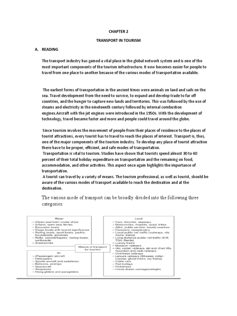 Esp Book, Indri Aulia | Download Free PDF | Transport | Tourism