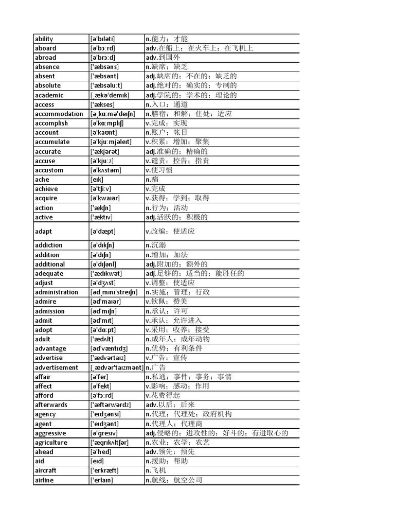Tofel Vocabulary | PDF