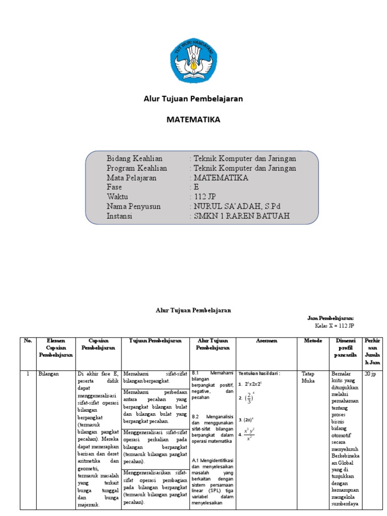Atp MTK Fase e | PDF