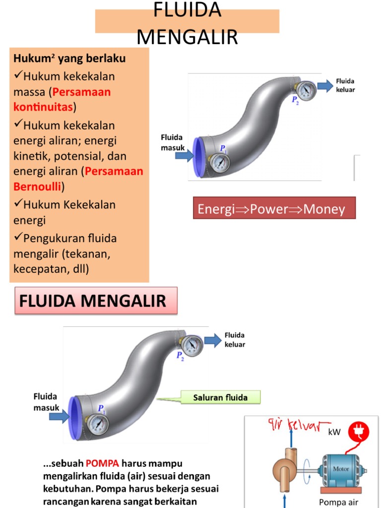 Dasar Fluida Mengalir | PDF