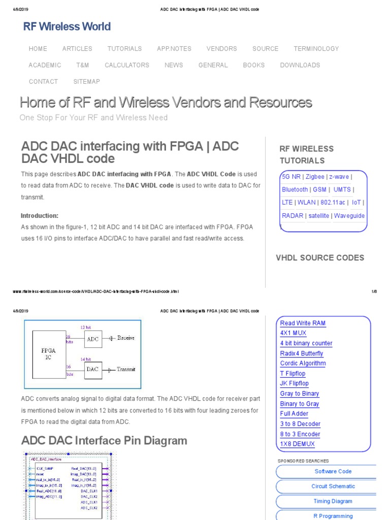 Adc Dac Interfacing With Fpga Adc Dac Vhdl Code Pdf Analog To