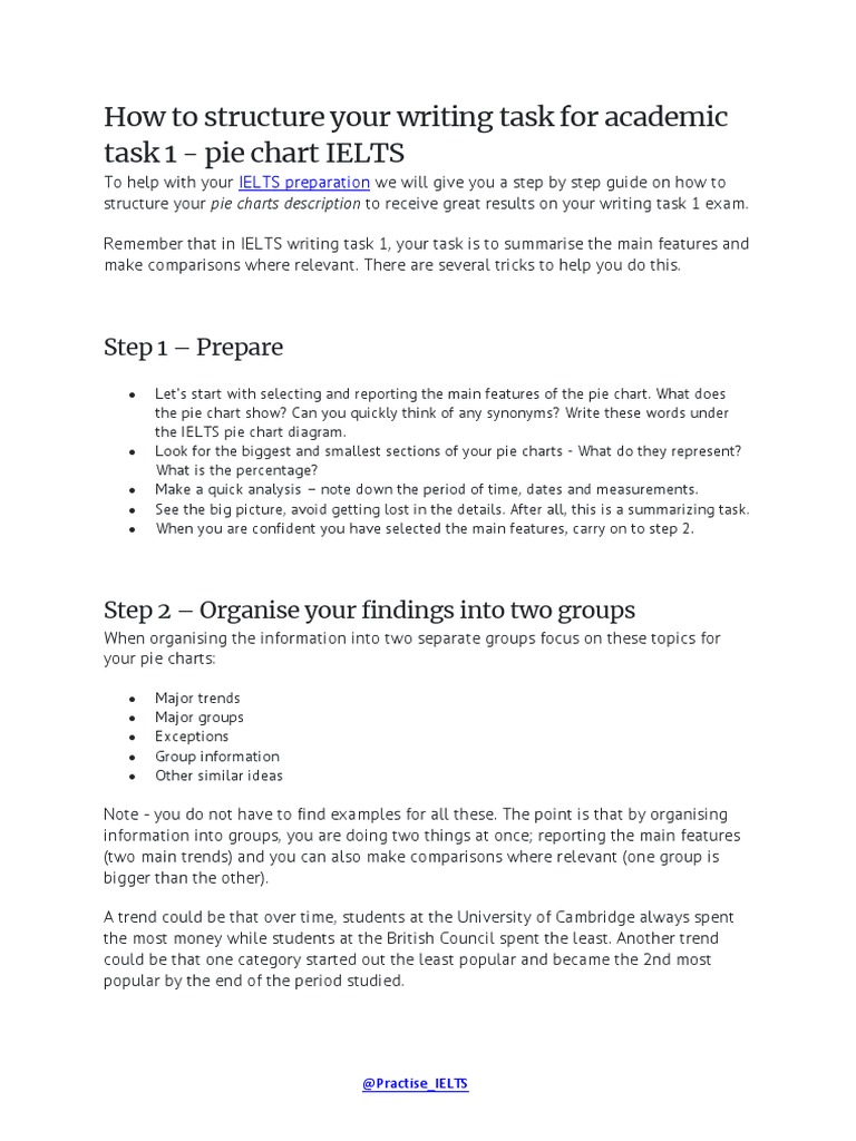 How To Structure Your Writing Task For Academic Task 1 - Pie Chart IELTS | PDF | Pie Chart ...