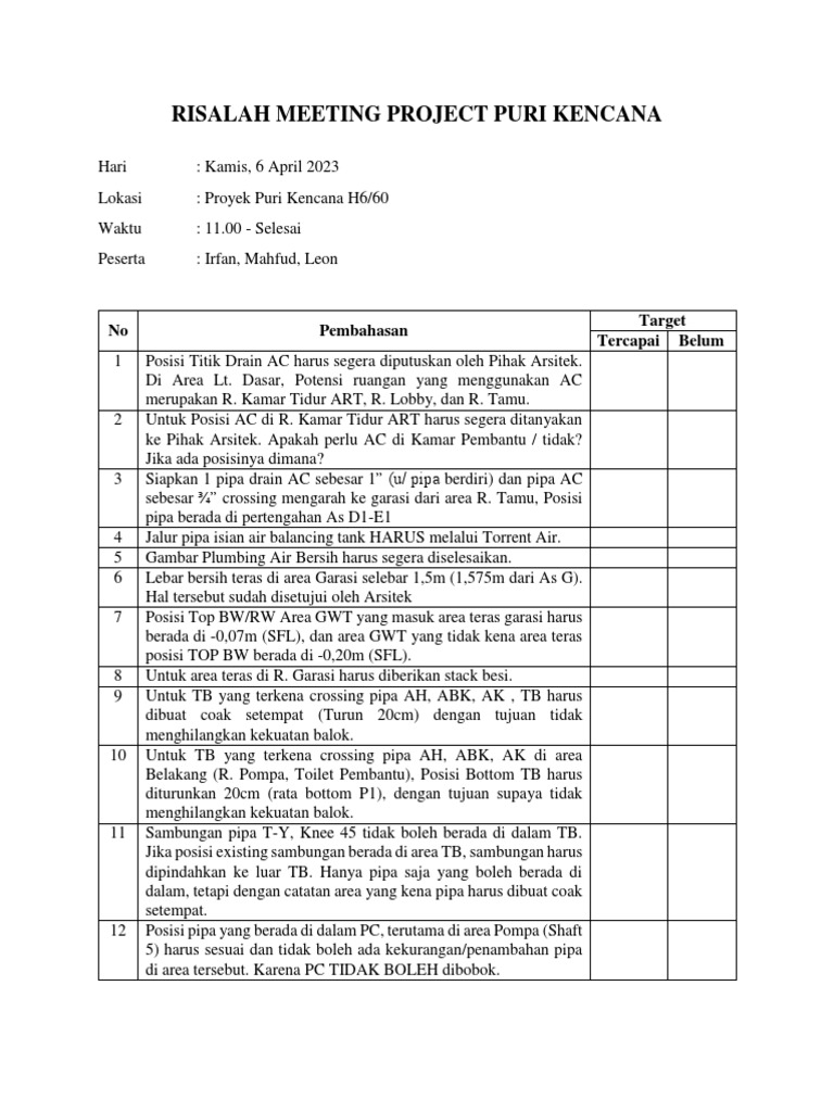 Form Risalah Meeting Lapangan Proyek | PDF