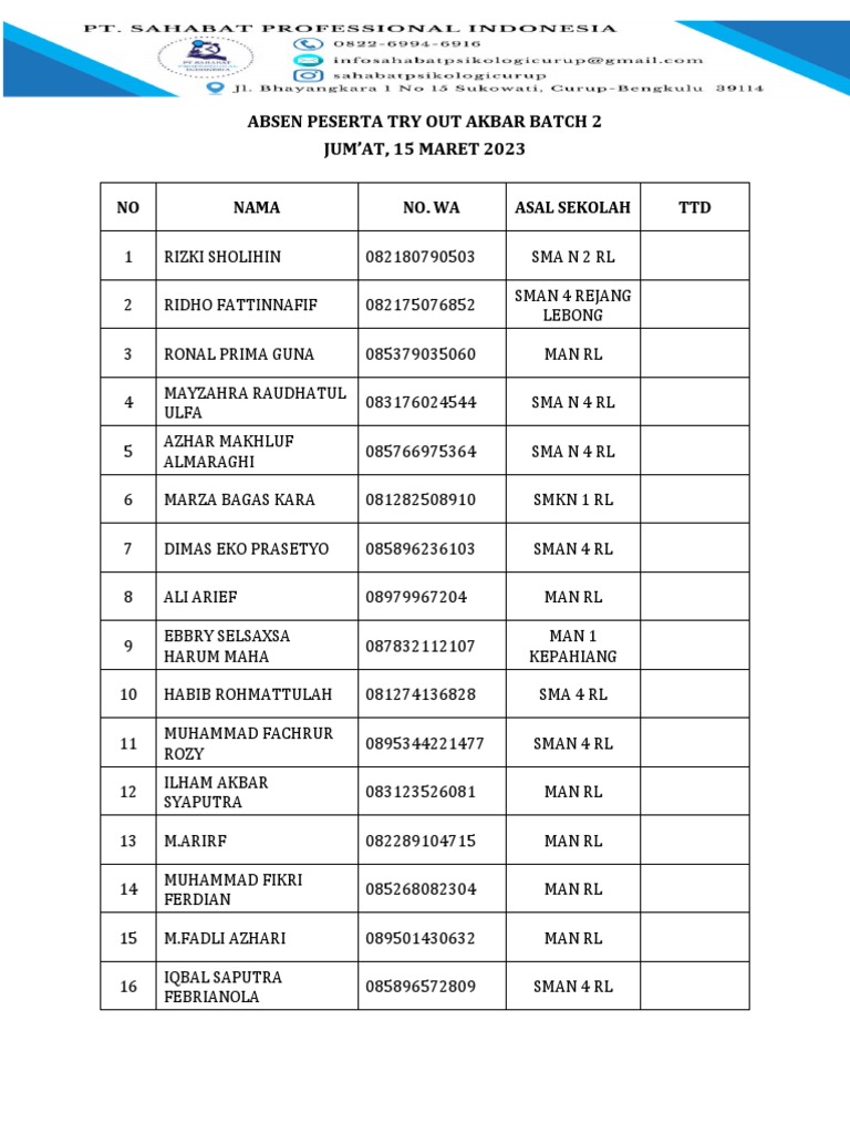 Absen Peserta Try Out Akbar Batch 2 | PDF