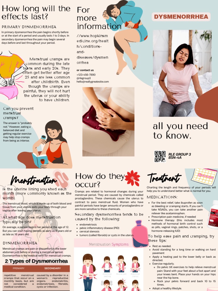 Causes, Symptoms & Treatment of Menstrual Cramps (Dysmenorrhea | PDF ...