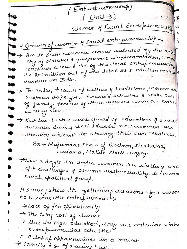 Entrepreneur Mba Notes | PDF