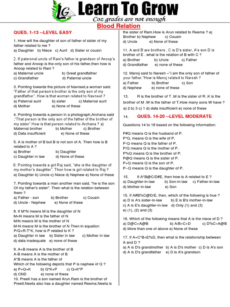 3 Blood Relations | PDF | Social Institutions | Human Reproduction