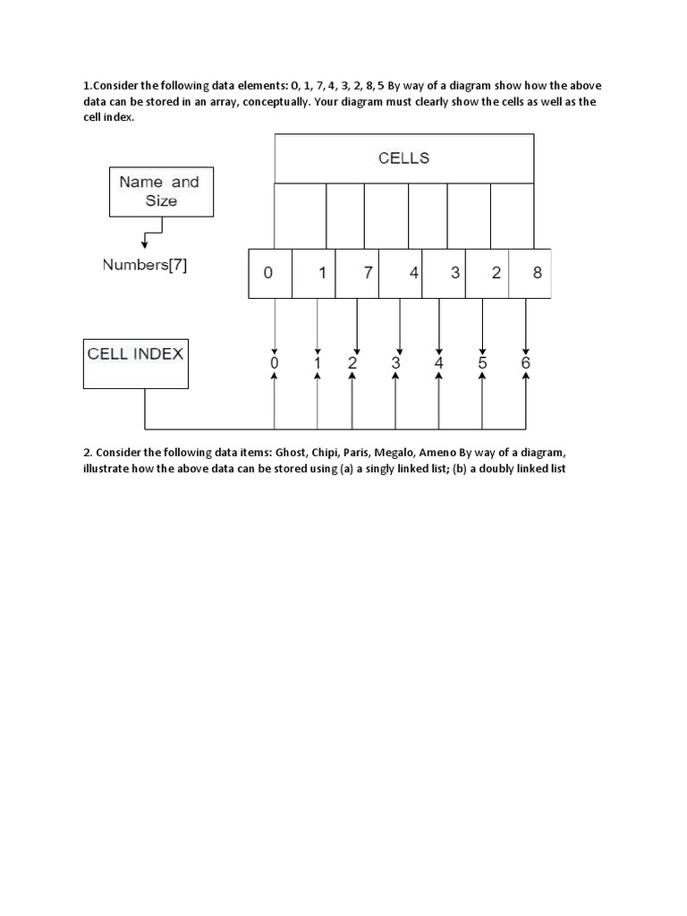 Data Structures: Arrays & Linked Lists | PDF