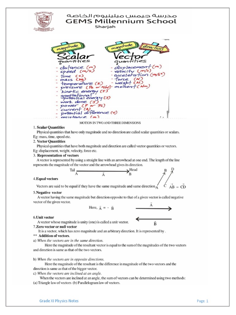 Chapter 3 Motion in A Plane Notes | PDF