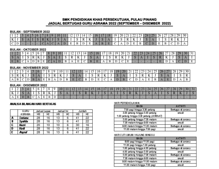 Jadual Bertugas Warden September Hingga Disember 2022 | PDF