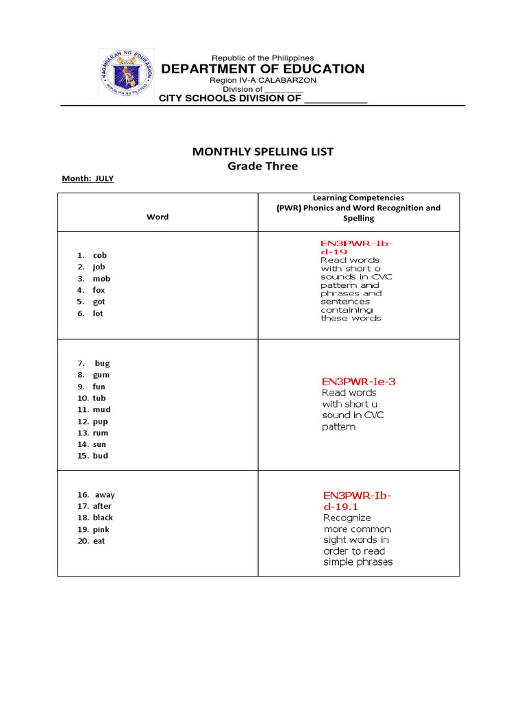 Competency-Based Spelling Words Grade 3 | PDF | Travel