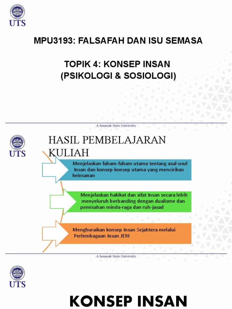 Topik 4 (Konsep Insan) | PDF