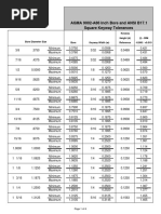 Rockwell Hardness (HRC, HRB) To Brinell Hardness (HB or BHN) Conversion ...