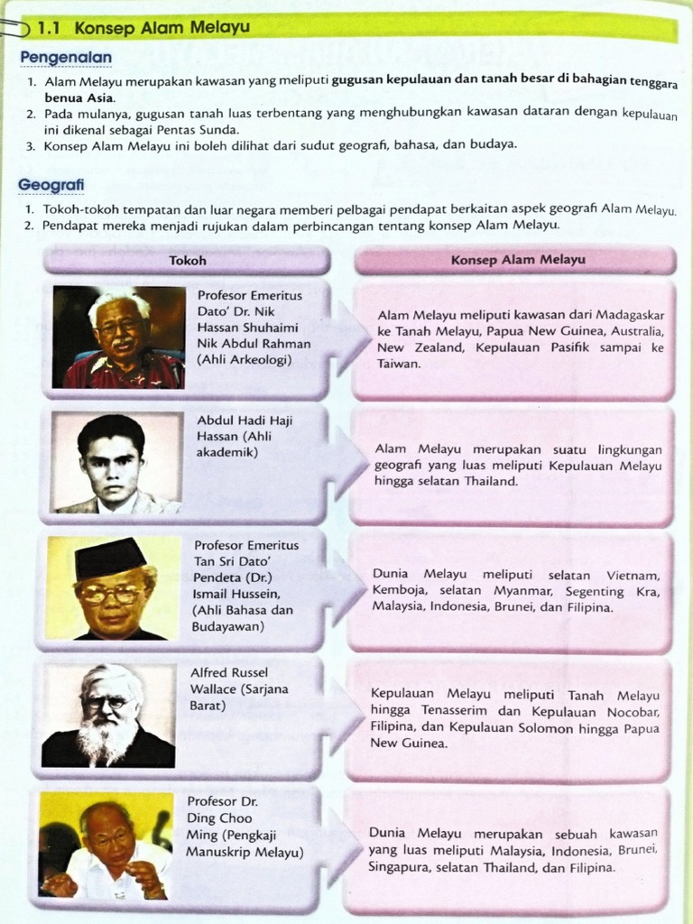 Sejarah Ting 2 Bab 1 Kerajaan Alam Melayu 30 Mar 2023 08 26 09 | PDF